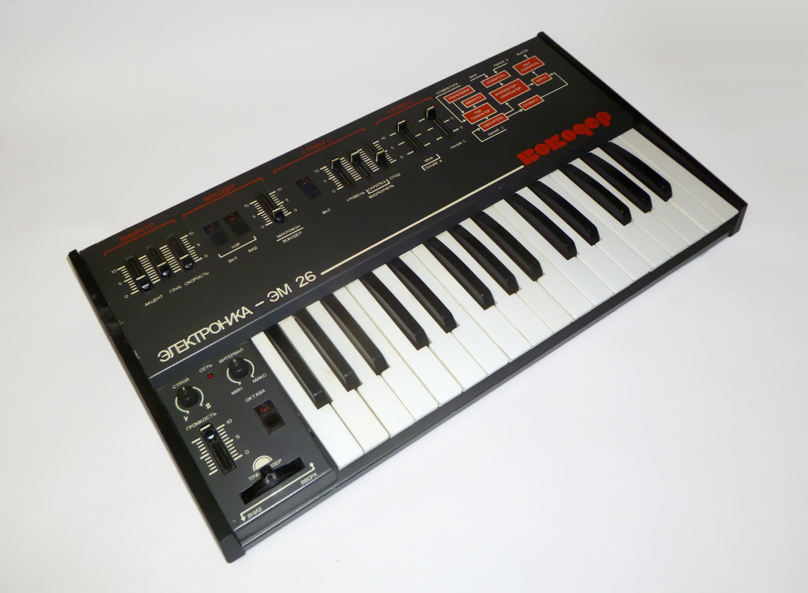 MATRIXSYNTH: VOCODER SYNTHESIZER - ELEKTRONIKA EM-26