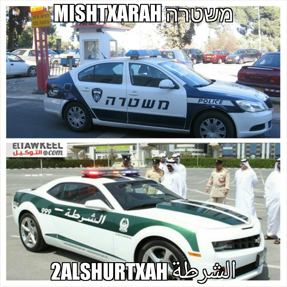 MNEMONIC HEBREW: Police