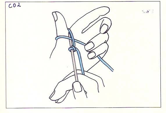 Nityas Knits Quoin : Casting on - Thumb Method