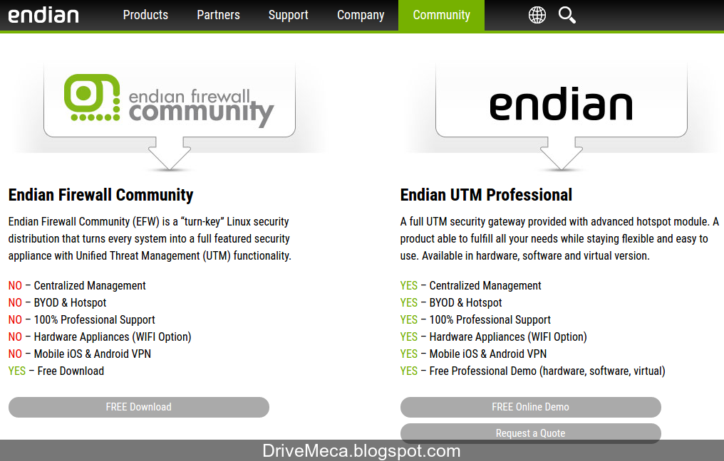 Endian Firewall Usb Install - alrenew