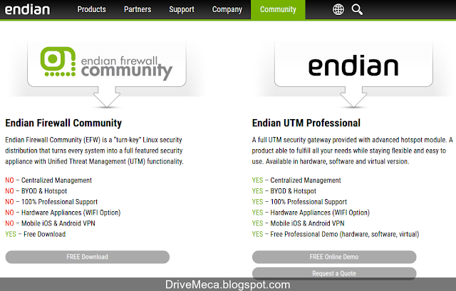 Como instalar Endian firewall paso a paso ~ videoJuegos y Open Source