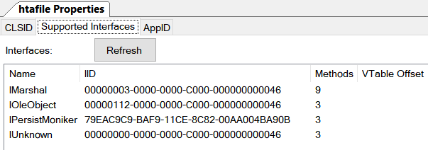 CODE WHITE | Blog: LethalHTA - A new lateral movement technique using ...