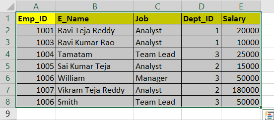 What is the difference between UNION and UNION ALL in SQL Server ...