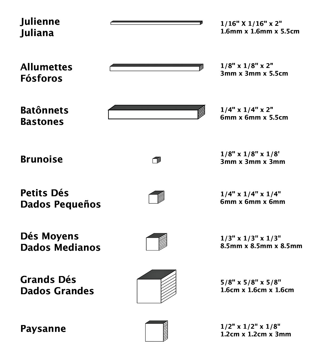 Simply Steven: Standard Cuts