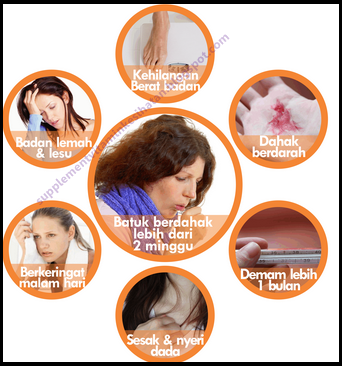 Tanda-Tanda Sakit Tibi dan Cara Merawatnya - Pengedar Shaklee Rawang