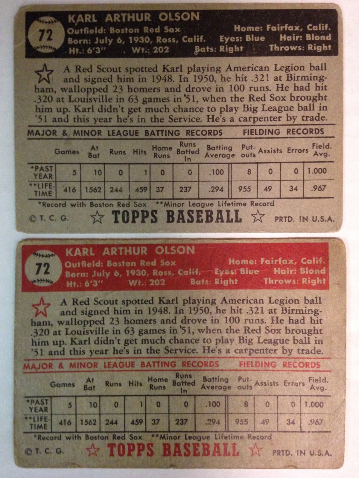 Waiting 'til Next Year...: All I've Got of Karl Olson