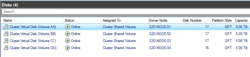 vineethac.blogspot.com: Benchmarking Hyper-Converged Storage Spaces ...