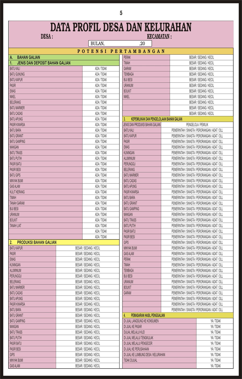 Contoh Papan Data Profil Desa 2 Cv Maya Baskara - Riset