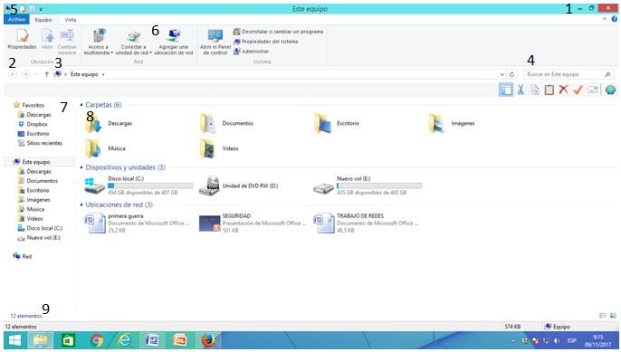 Las ventanas en Windows