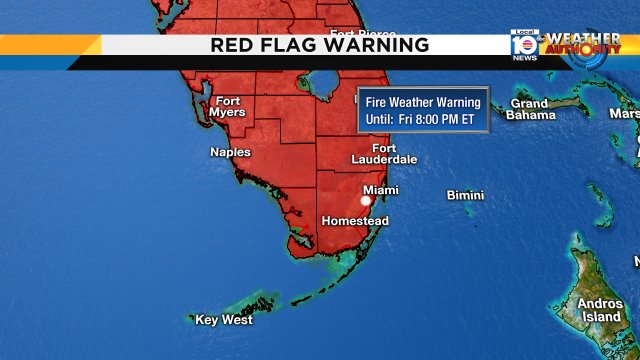 Ralph's Tropical Weather-RTW: RED FLAG WARNING