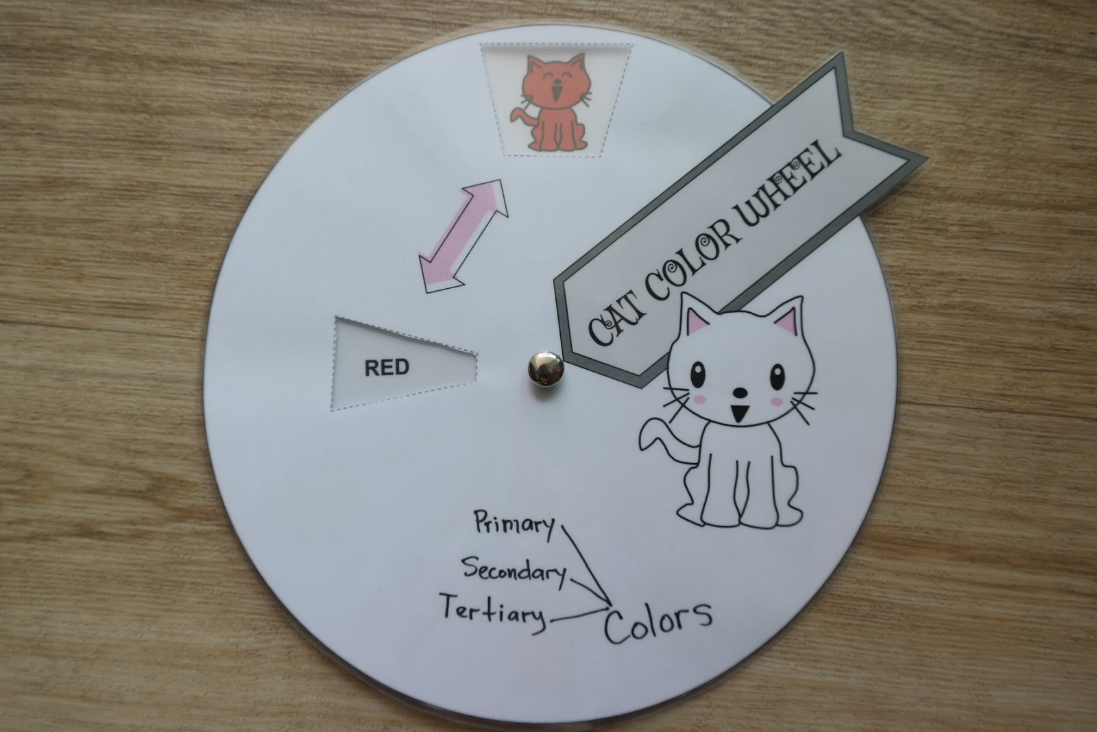 I LOVE TEACHING IDEAS