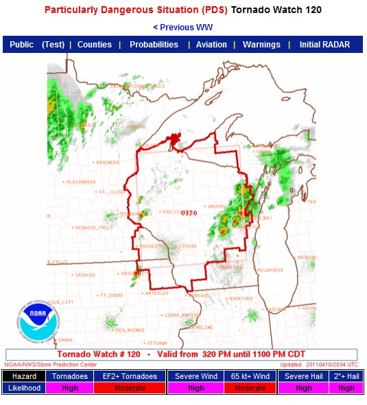 Looking Aloft: So what makes a PDS watch?