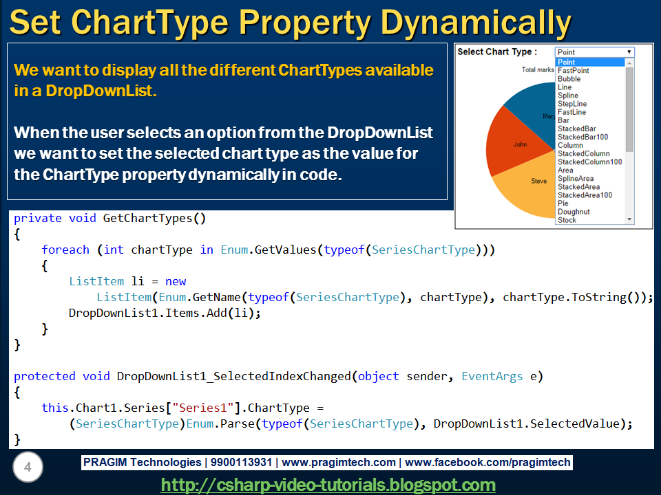 Sql Server Net And C Video Tutorial How To Set Chart Control Charttype Property