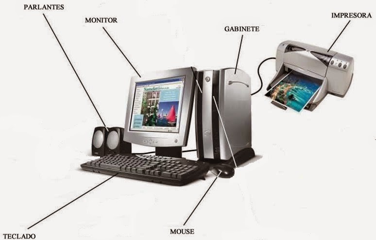 Corporativo PC' Diamonds: PARTES EXTERNAS DEL PC.
