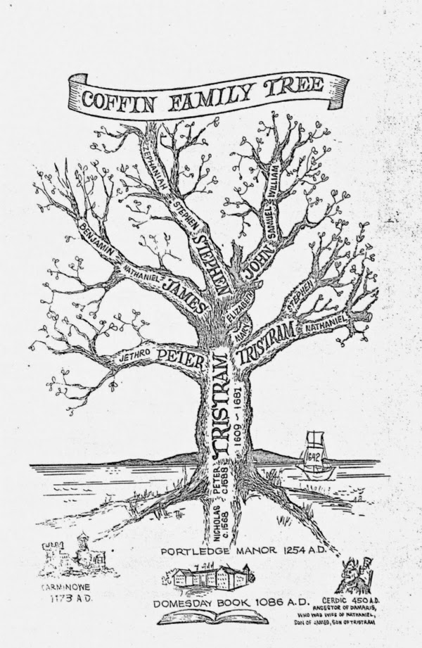 Coffin Family Tree England 1066 to Nantucket 1659 + | Parkman Genealogy