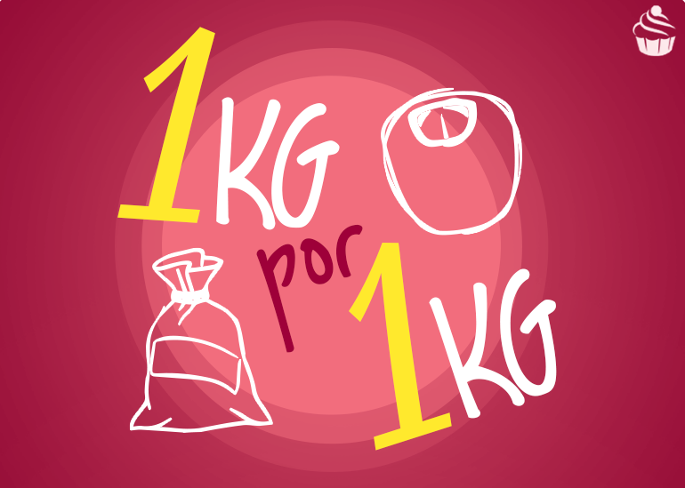 Dieta Online: DESAFIO _ Nossa medida certa