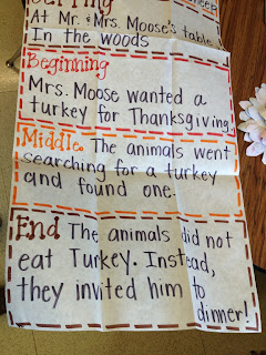 Simply Second Grade: Turkey Time & FREEBIE for you :)