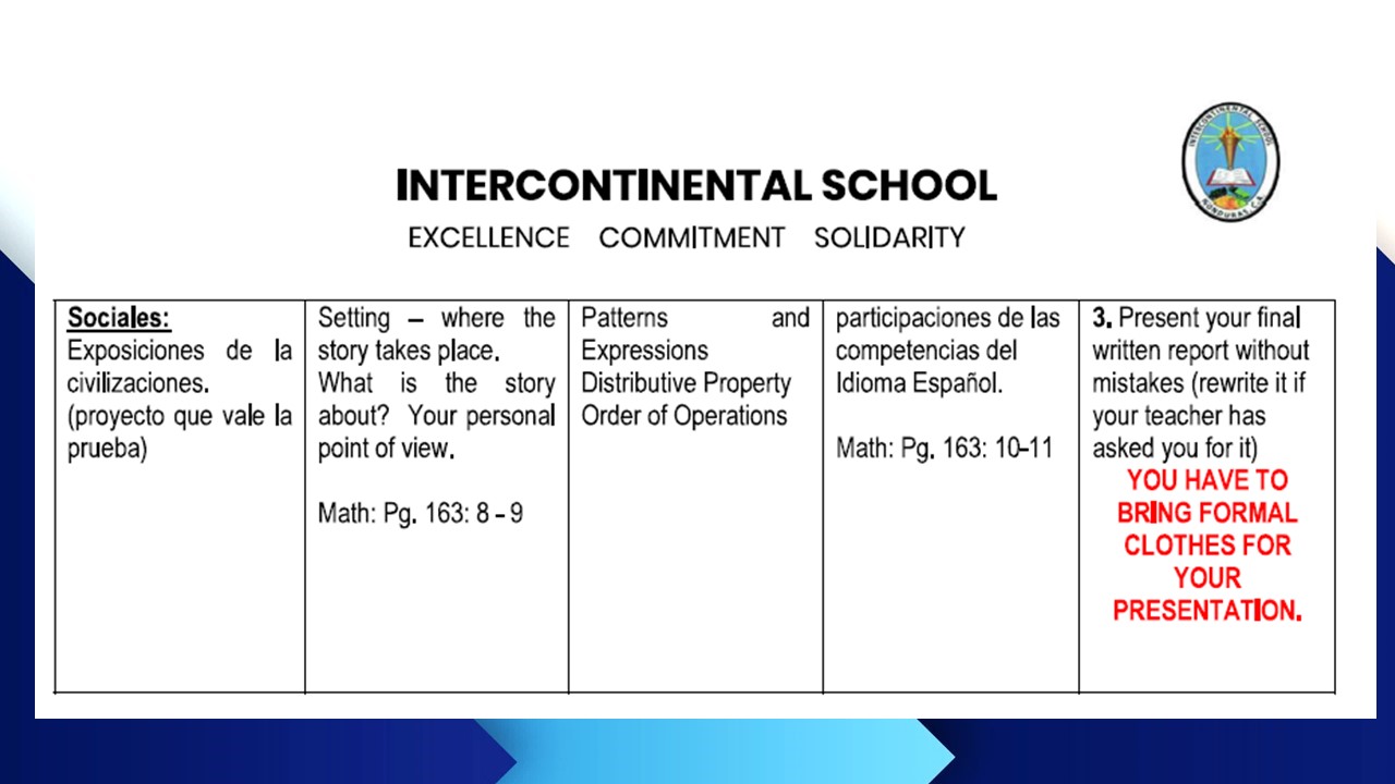 5 Grade: Oral Presentations