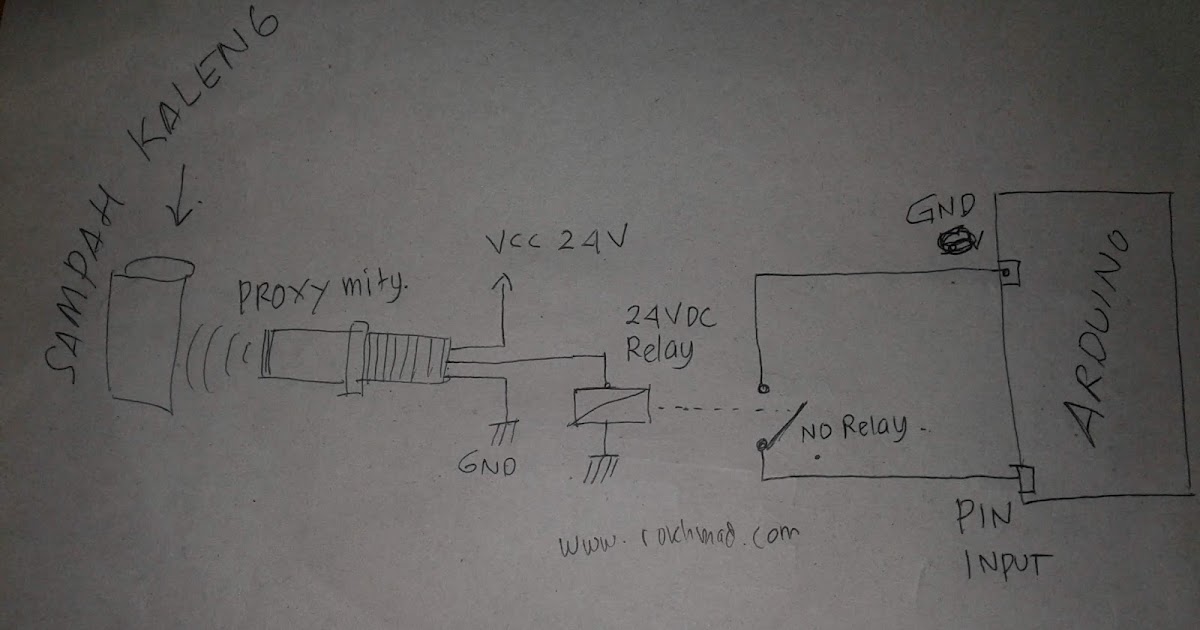 Rangkaian sensor sampah menggunakan proximity dengan arduino ~ Blog edukasi