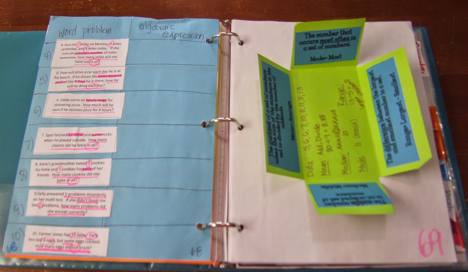 Hodges Herald: An Entire Interactive Notebook