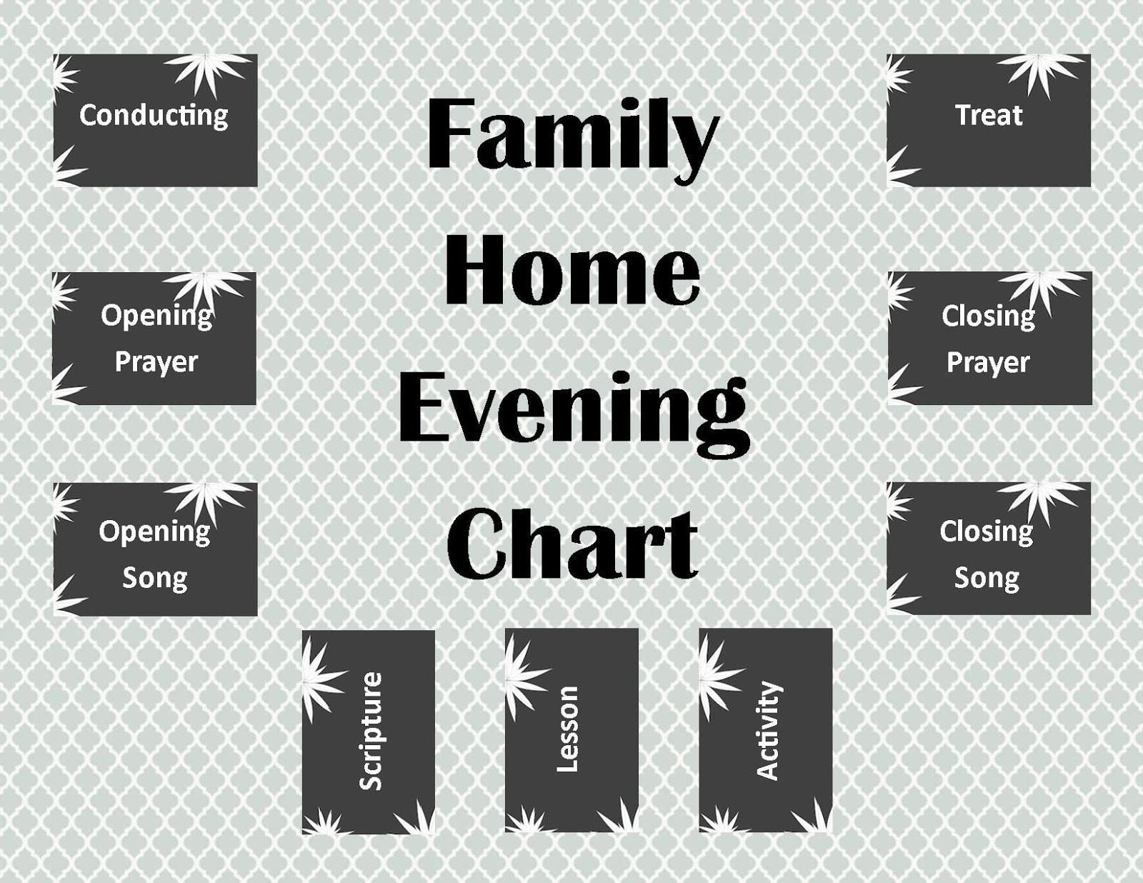 Life With Squeaker: Family Home Evening Charts