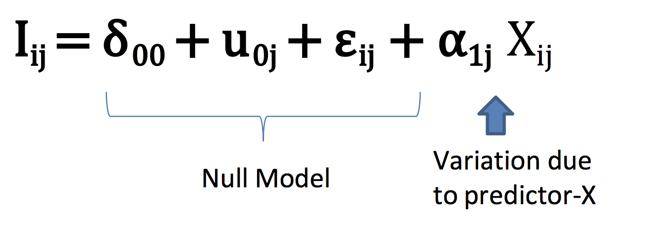 What are Multilevel Models?