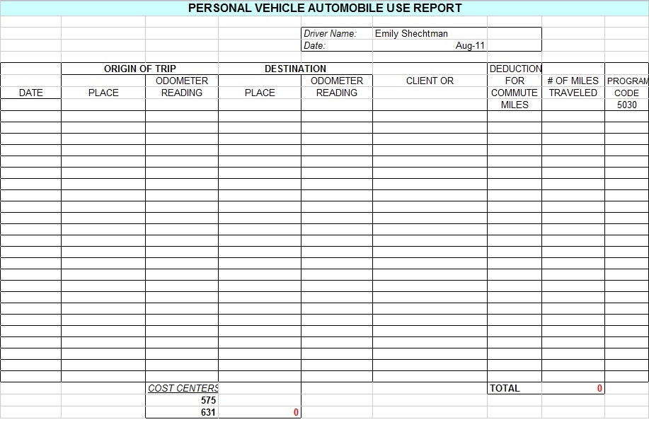 Personal Vehicle Use Report ~ Template Sample