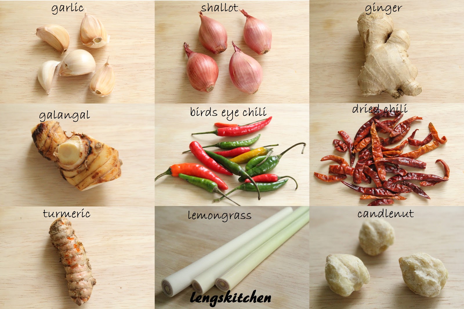 Kitchen Chaos: January 2013