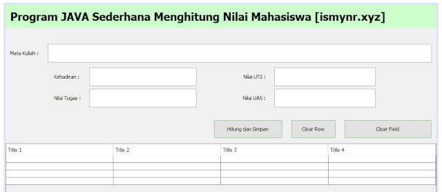 Program Java GUI Menghitung Nilai Mahasiswa Dengan Netbeans ~ Coding IsmyNR - Cara Dan Contoh ...