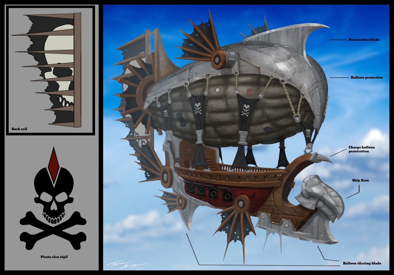 Concept Art and Design of Travis Lacey - Ravenseye Studios: Air Pirate Ship