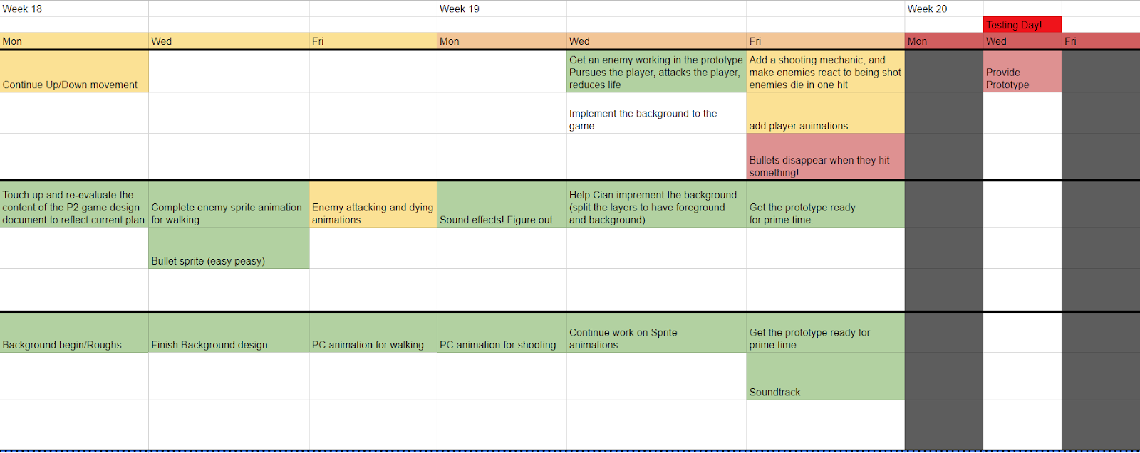 Games Design (Unit 65): UNIT 22 P4