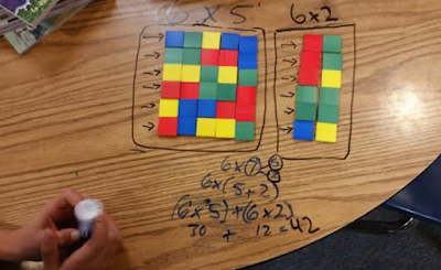 Mrs. Yollis' Classroom Blog: Multiplication! Multiplication ...