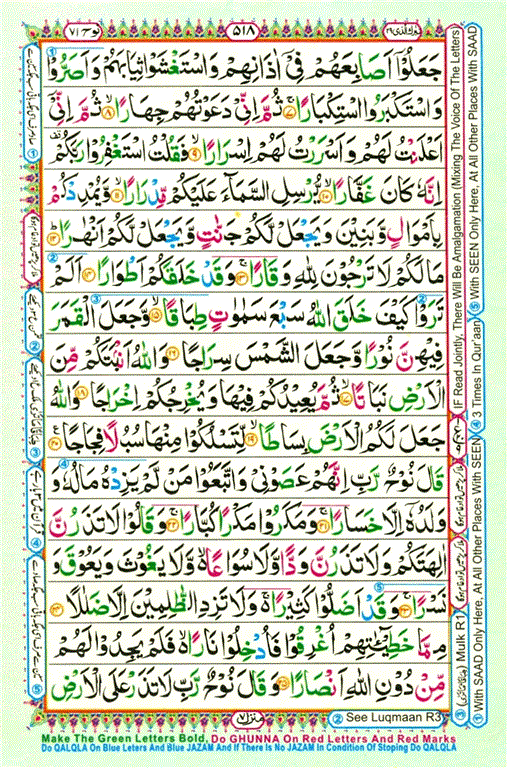 Gateway to Quran: Colour Coded Quran - Para 29