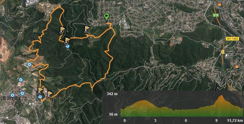 Franclips: PELS VOLS DEL PAPIOL. LES ESCLETXES, VALLDOREIX, MASIA CAL ...