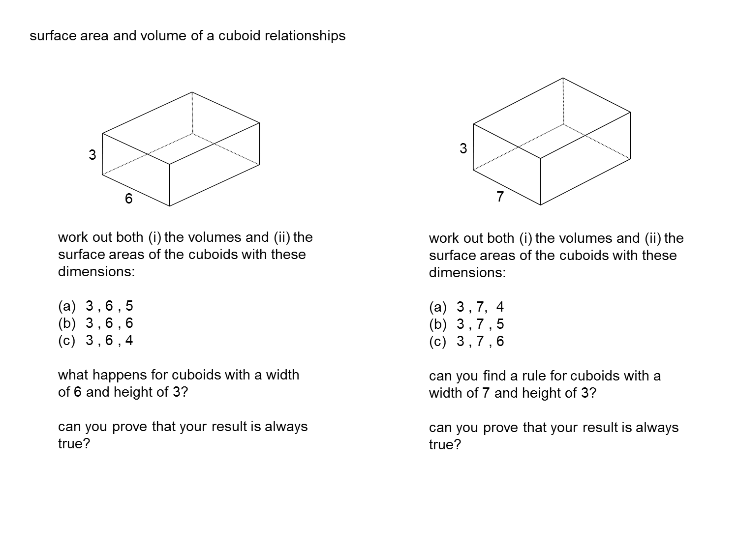MEDIAN Don Steward mathematics teaching: lovely cuboids