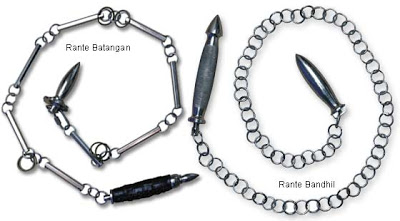 8 Senjata Khas Tapak Suci Muhammdadiyah - ATURAN PERMAINAN