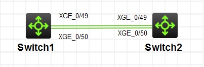 Config-T: Configuracion de IRF - HP Networking
