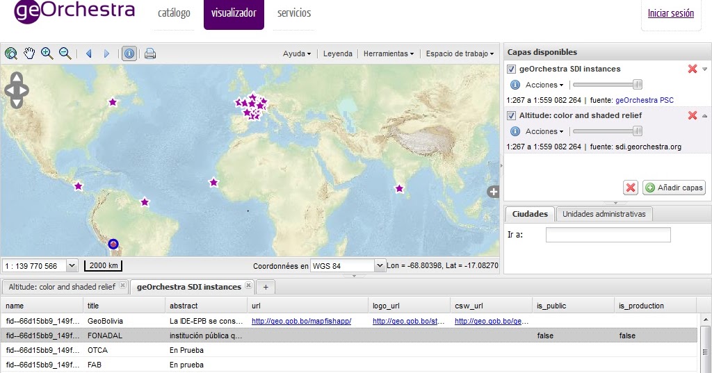 Blog IDEE: ¿Conocéis GeOrchestra?