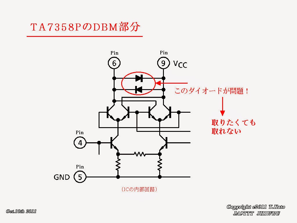Radio Experimenter's Blog: 【部品】Improve the use of TA7358P -Part 1