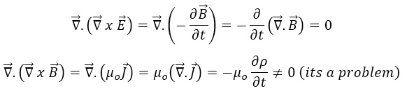 Theoretical Physics: Persamaan Maxwell sebagai Unifikasi Interaksi EM 👦