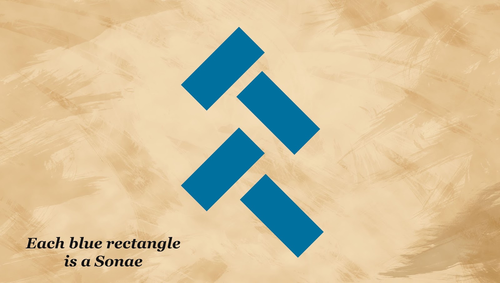 Sengoku Period Warfare: Part 1 - Army and Battle Formations