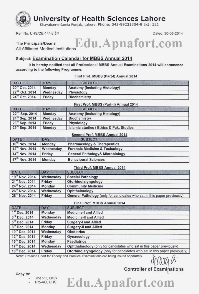 Educational Blog : UHS Date Sheets of All Proffs for annual exams 2014