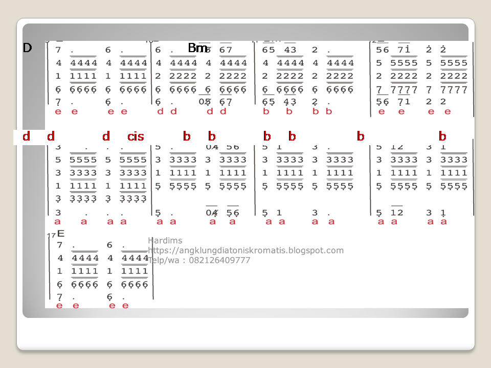 SAHABAT ANGKLUNG: 2018