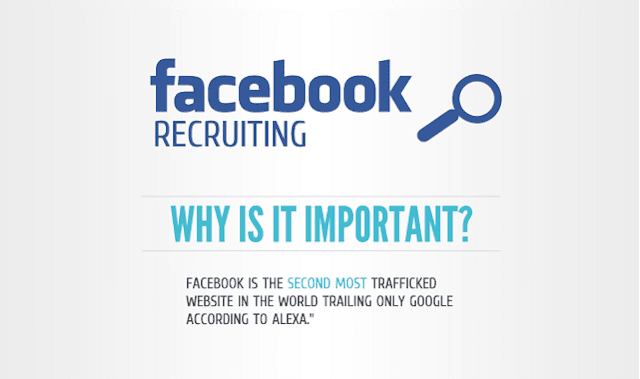 Facebook Recruiting #infographic - Visualistan