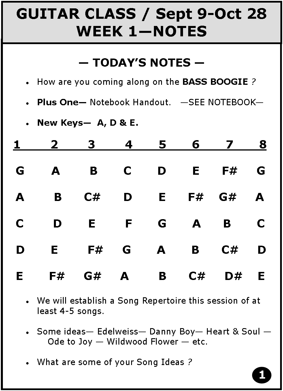 Guitar Glue: Intermediate Class