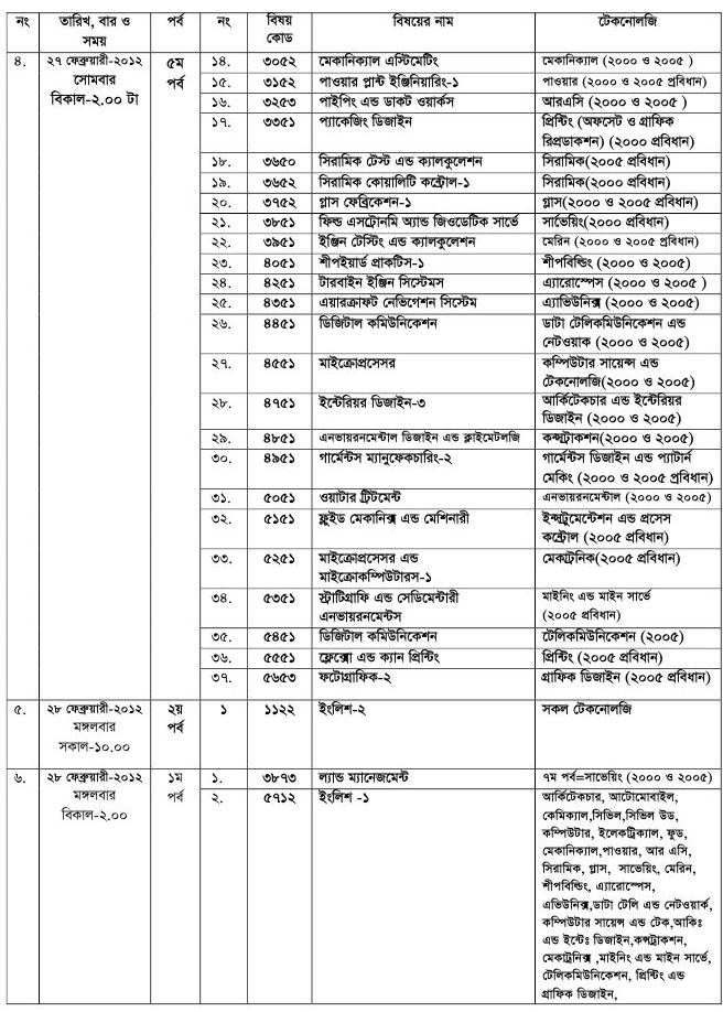 Best Education Online: Diploma Engineering Routine 2012 (BTEB)