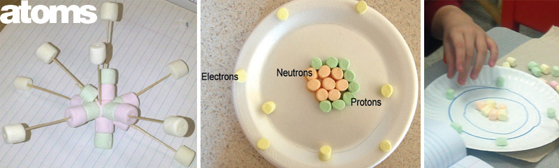 E is for Explore!: Marshmallows 101