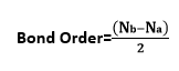 Simplest Method to find Bond Order - All 'Bout Chemistry