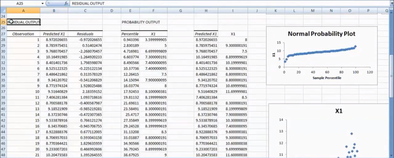 BA using SAS: 04 Predictive Modeling Techniques_Part 1 & 2