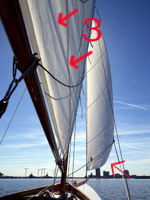 The Log of Spartina: a few words from the loft